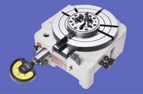 Exterior Comparators Market Size And Projection