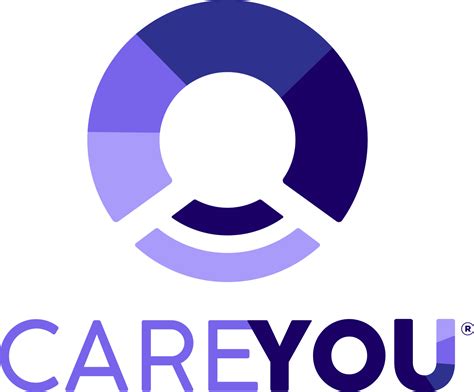 Careyou Health Plataforma De Telesalud