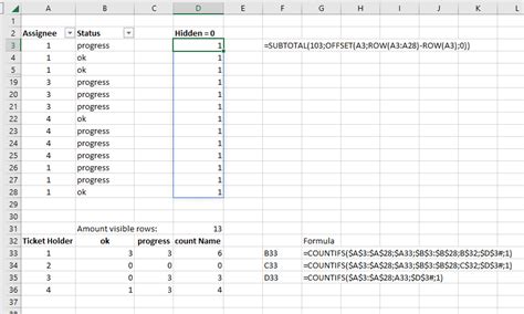 Searching And Counting For Specific Words Inside Excel But Excluding