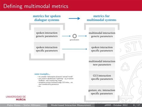 Model Based Measurement Of Interaction In Mobile Multimodal
