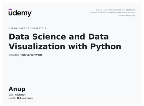 anup batakurki on linkedin datascience python machinelearning