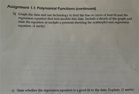 Solved Assignment Polynomial Functions Continued B Chegg