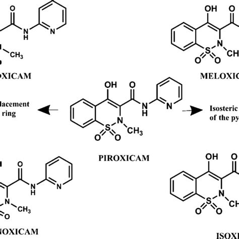 Structure Of The Five Oxicam Nsaids Download Scientific Diagram