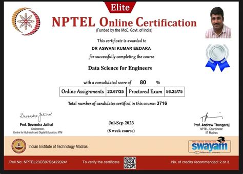 Dr Aswani Kumar Eedara On Linkedin Nptel Iit Data R Datascience R