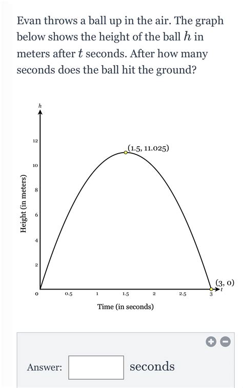 [solved] evan throws a ball up in the air the graph below shows the