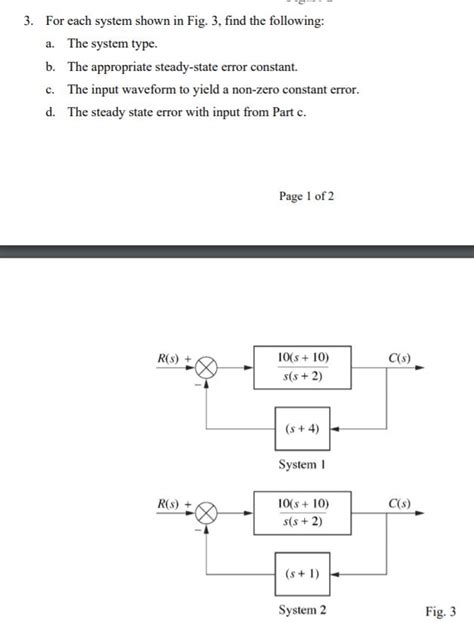 Solved For Each System Shown In Fig Find The Following Chegg