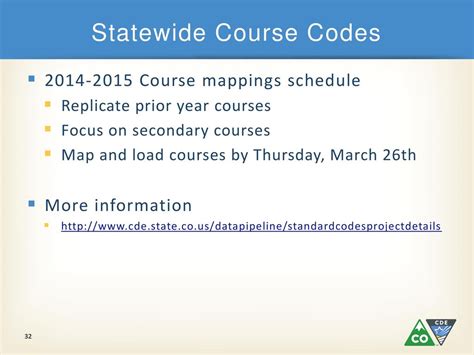 Data Pipeline Town Hall March 5th Ppt Download