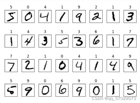 Python Fogdata Np Load Path Data Fogdata Data La Csdn