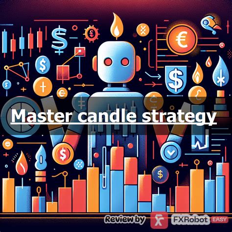 Master Candle Strategy Live Statistic And Trust Review