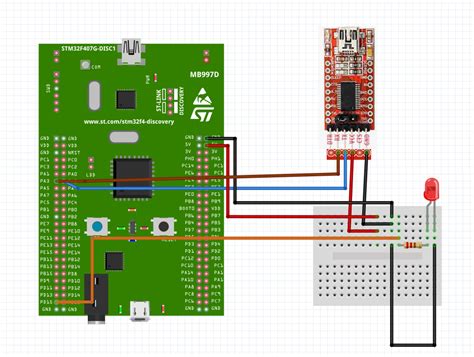 Github Cakirbrs Led Control From Pc With Uart Uart Communication