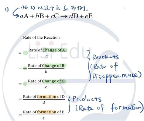 Reaction Rates 化学反应速率和反应级数 哔哩哔哩