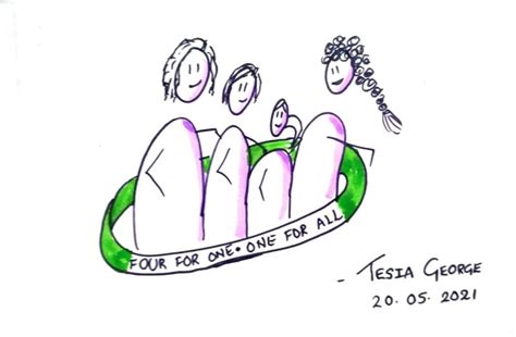 Tesia George On Linkedin Curiouspiyuesh Visualthinking3days