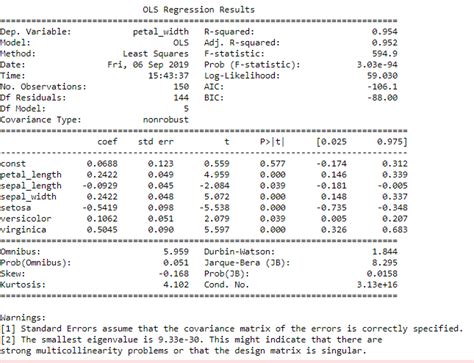 from econometrics to machine learning by alexandre warembourg