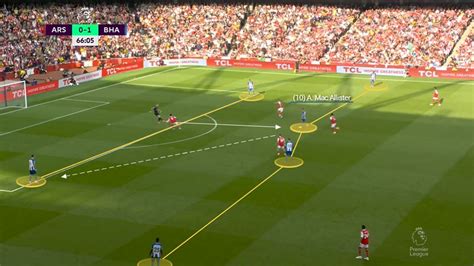 Arsenal 0 3 Brighton How Roberto De Zerbis Side Adapted In Second Half To Beat The Gunners