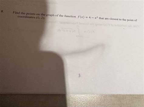 Solved Find The Points On The Graph Of The Function Chegg