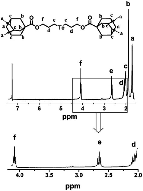Water Soluble Methylated Beta Cyclodextrin Based Selenoenzyme And
