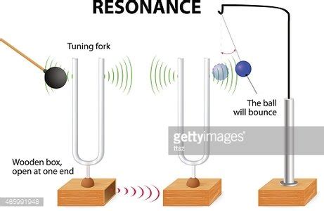 Tuning Fork Stock Clipart Royalty Free FreeImages