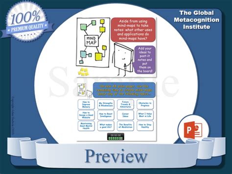 Metacognition And Mind Mapping Skills [mind Maps Metacognitive Tool
