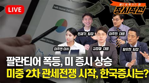 2월5일 장시작전 팔란티어 24폭등 미12월 채용공고 예상보다 적어 미국채금리 하락 미중 2차 관세전쟁 시작 한국증시 영향은 Youtube