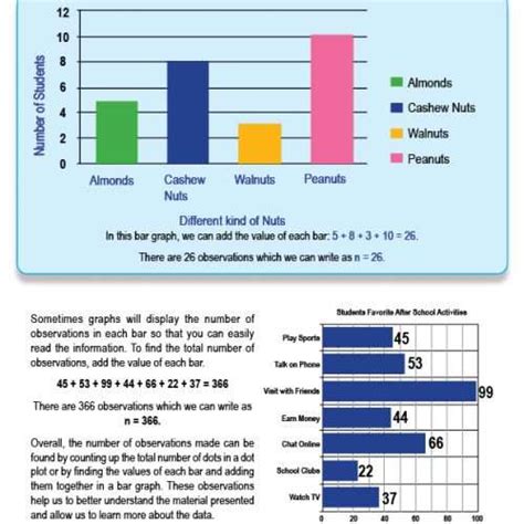 Summarizing Numerical Data Sets Free Pdf Download Learn Bright