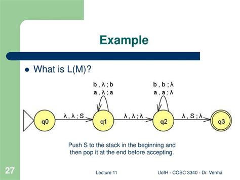 Ppt Cosc 3340 Introduction To Theory Of Computation Powerpoint Presentation Id4731694