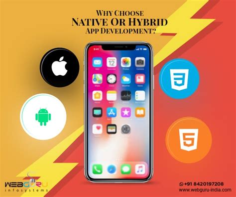 Why Choose Native Or Hybrid App Development