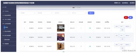 Python Django毕业设计临港新片区招商引资项目管理系统的设计与实现（程序lw Csdn博客