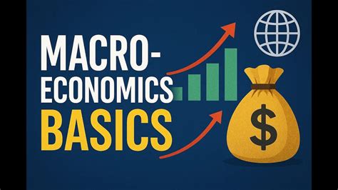 Macroeconomics Explained In 12 Minutes Easy Crash Course Youtube
