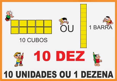 Centena Dezena E Unidades Binkedu