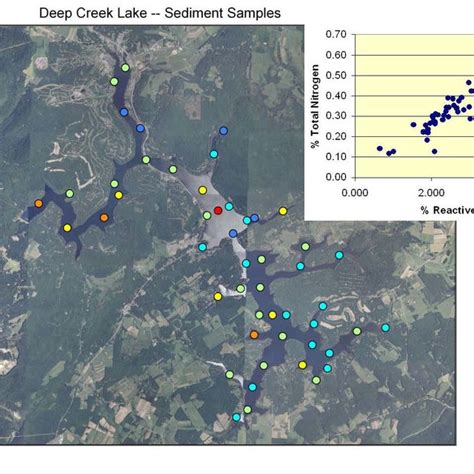 Shepards 1954 Classification Of Sediment Types Download Scientific