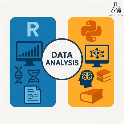 ‏bioinformatics Datascience Rvspython تحليلبيانات كامبالبايوإنفورماتيكس‏ ‏rahma Elsayed‏