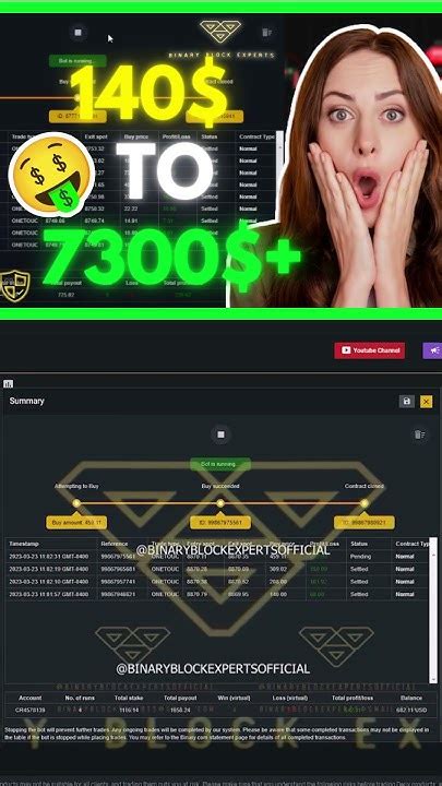 👑zero Loss Binary Bot 2023🤑 Deriv Bot No Loss Shorts Binarybot