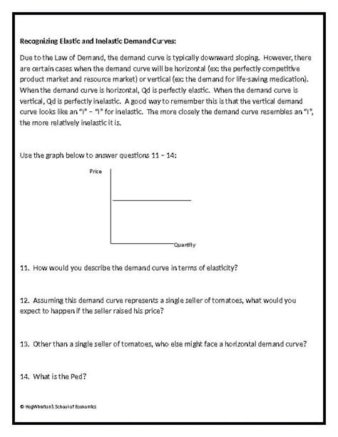 Economics Elasticity Assignment By Hogwhartons School Of Economics