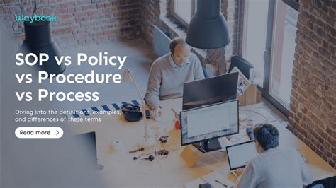 SOP vs Policy vs Procedure vs Process: What are the Key Differences ...