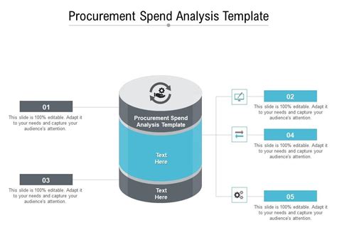Procurement Spend Analysis Template Ppt Powerpoint Presentation Outline