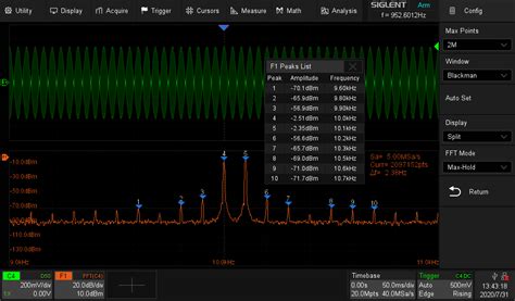 Two Tone Test With Scope And Sa Page 1