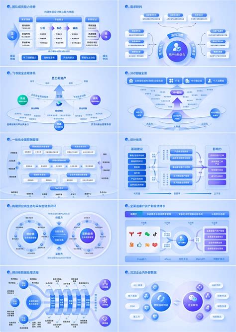 哔哩哔哩工房 花瓣网
