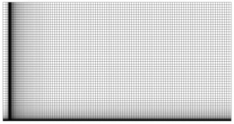 Mesh Used For Rans Simulation Of T3a And T3b Cases Download