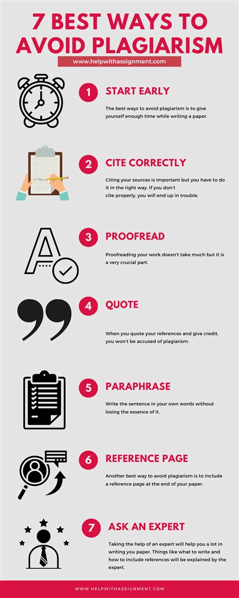 Avoiding Plagiarism