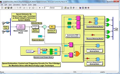 modelling of the sensorless speed controller circuit download