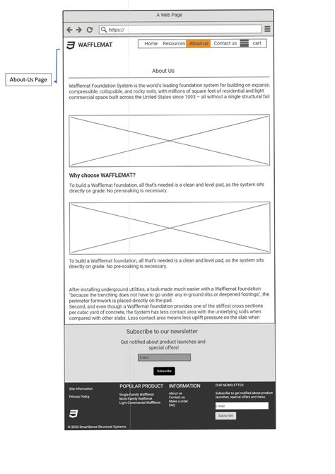 My First Wireframe Project Balsamiq Wireframes On Behance