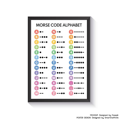 MORSE CODE POSTER Morse Alphabet Chart For Homebabe Etsy