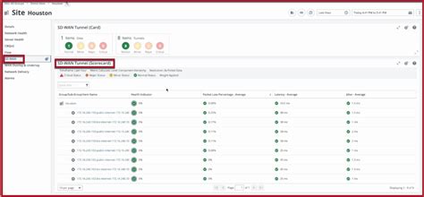 Network Observability Learning Path End To End Network Operations