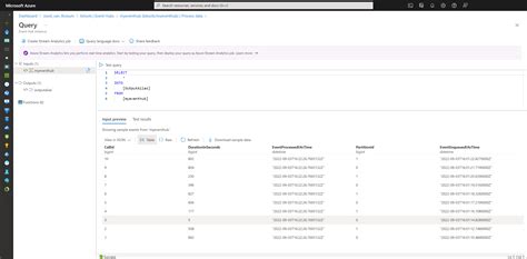 Microsoft Bi Tools Streaming Data Azure And Power Bi Event Hubs