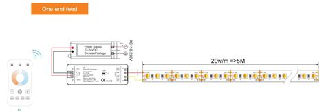 What Is CCT Tunable White LED Strips And How To Install CCT LED Strip Dream LED Strips