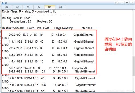 ensp isis协议 ensp 中间系统到中间系统配置实验 csdn博客