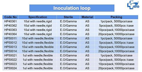 10ul 1ul Plastic Inoculation Loop With Needle Suppliers China Price Huida Medical