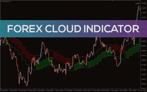 Forex Cloud Indicator Mt4 Aierior