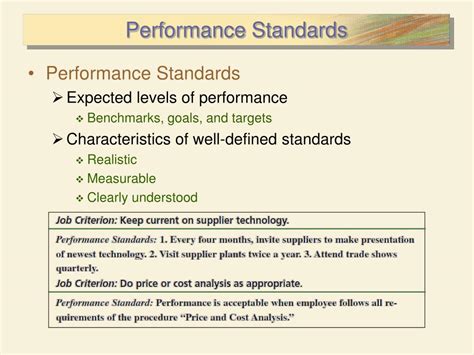 PPT Chapter Performance Management PowerPoint Presentation Free Download ID