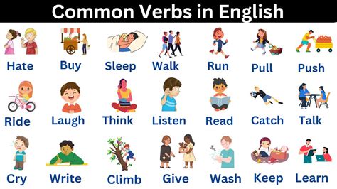 Types Of Verbs For Class 8 Free Printable Templates